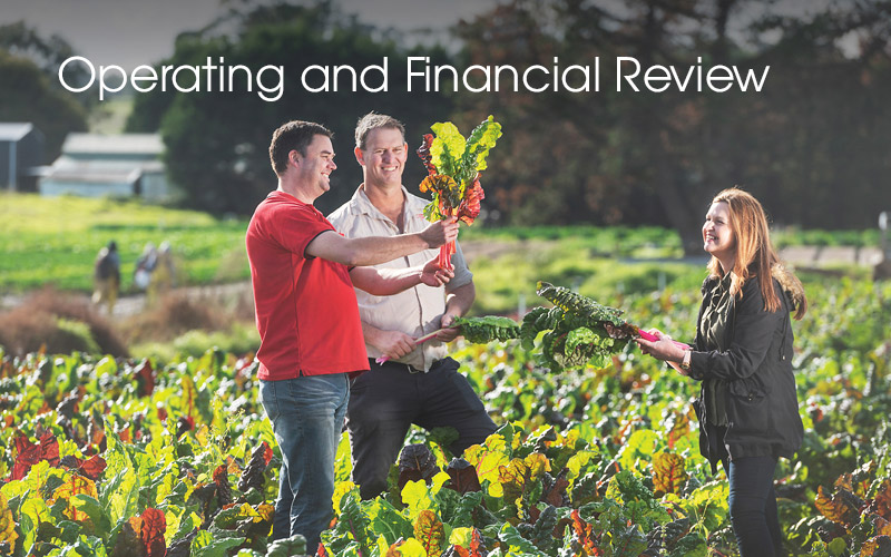 Investors | Coles Group