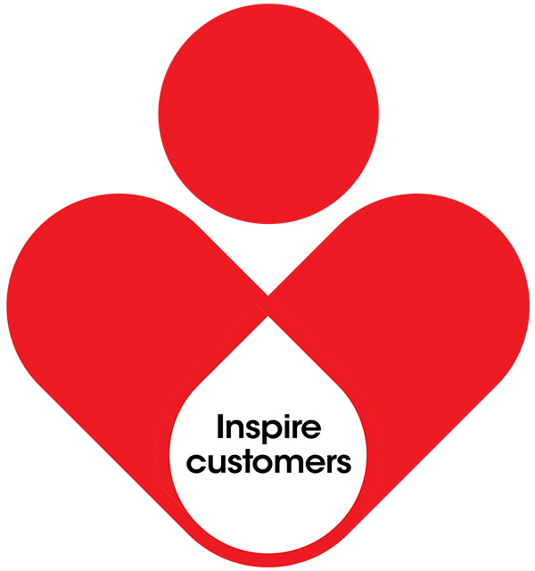 Our strategy | Coles Group